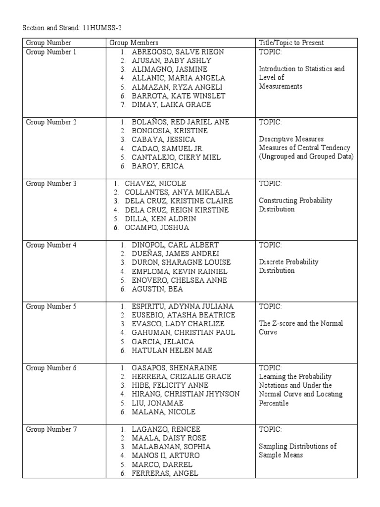 11 HUMSS-2 - Performance Task in Statistics and Probability For Third ...