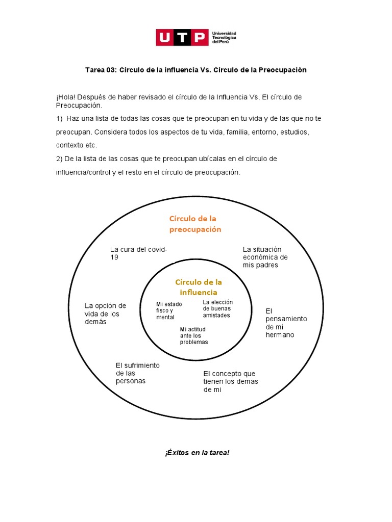 Círculo de Influencia y Preocupación | PDF | Relaciones personales ...