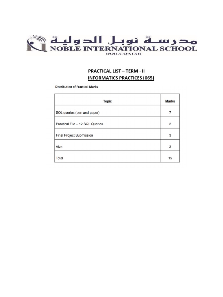 MySQL Commands for Informatics Practices | PDF | Data | Databases