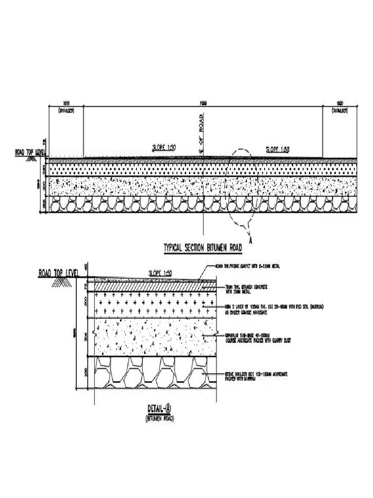Flexible Pavement Layers | PDF