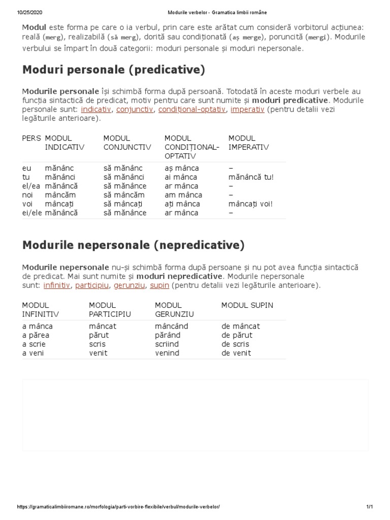 Modurile Verbelor - Gramatica Limbii Române | PDF
