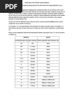 BSP (British Standard Pipe) Whitworth Thread Data, BSP and BSPT Taps | PDF