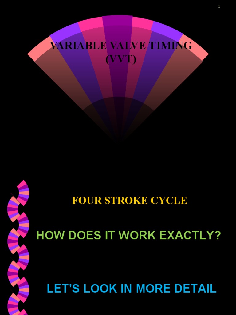 Variable Valve Timing (VVT) | PDF | Valve | Piston