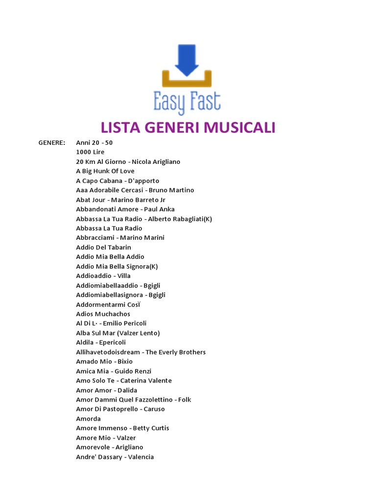 Lista Generi Musicali | PDF