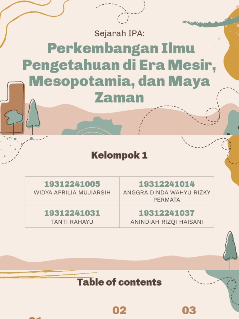 KEL 1 - Perkembangan Ilmu Pengetahuan Di Era Mesir, Mesopotamia, Dan Maya Zaman | PDF