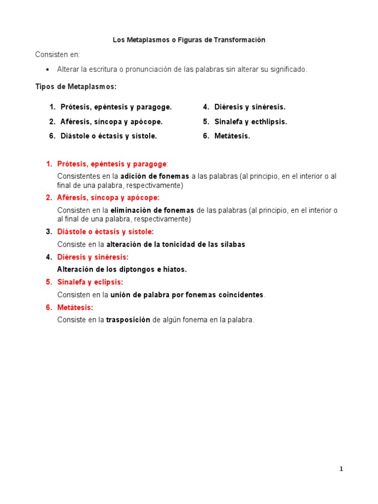 Metaplasmos: Definición y Ejemplos | PDF | Poesía | Palabra