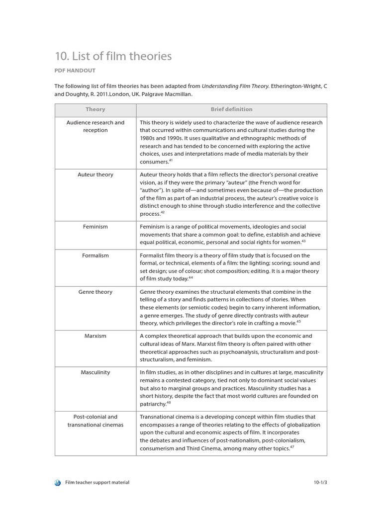 List of Film Theories: PDF Handout | PDF | Theory | Gender Studies