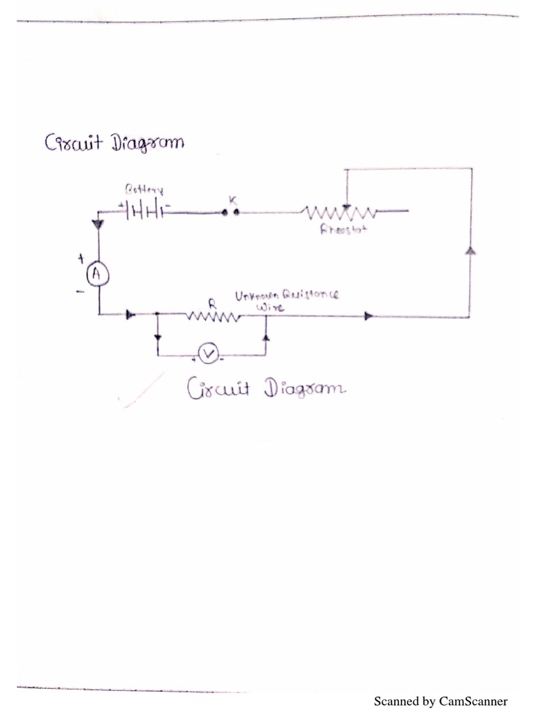 Class 12 Physics Practical Guide PDF | PDF