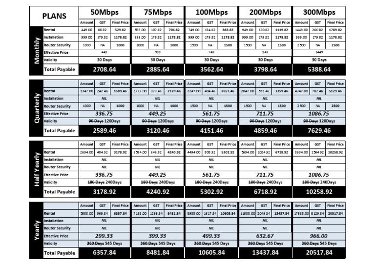 Latest Plan Sheet | PDF | Market (Economics) | Business