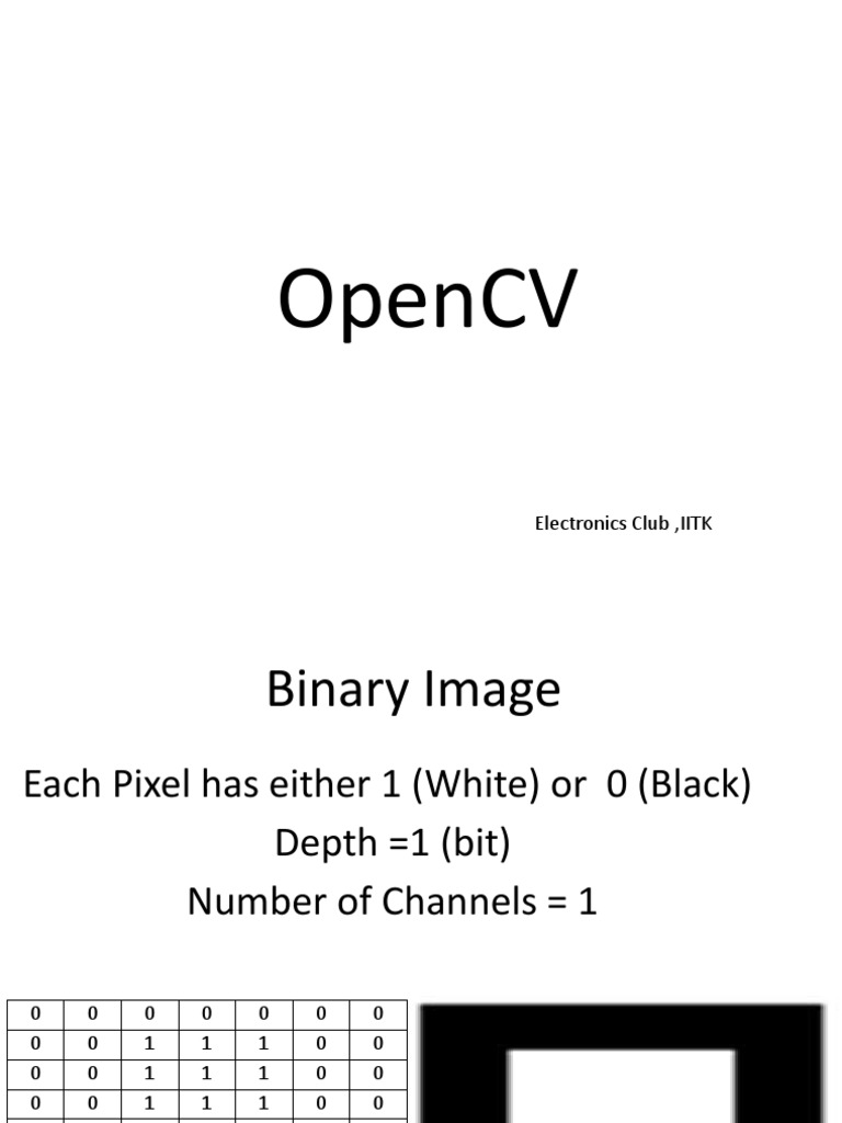 Opencv: Electronics Club, Iitk | Download Free PDF | Pointer (Computer ...