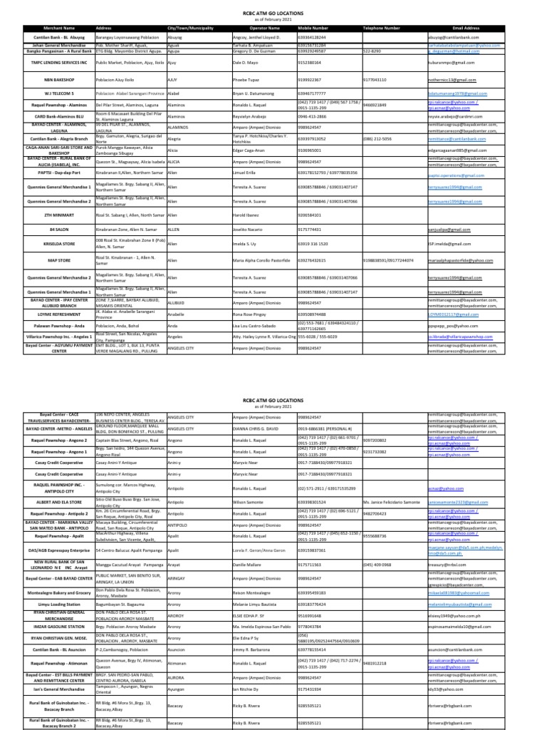 ATM Go Locations As of February 2021 - V2 | PDF