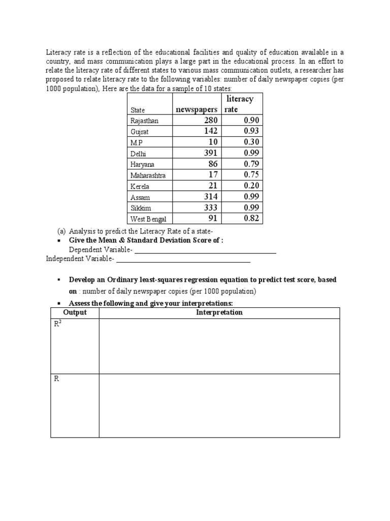 Regression Case Study Spss | PDF