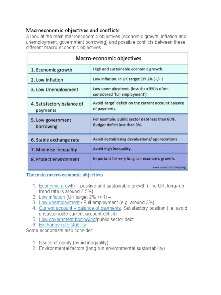 Macroeconomic Objectives and Conflicts | PDF | Inflation | Government ...