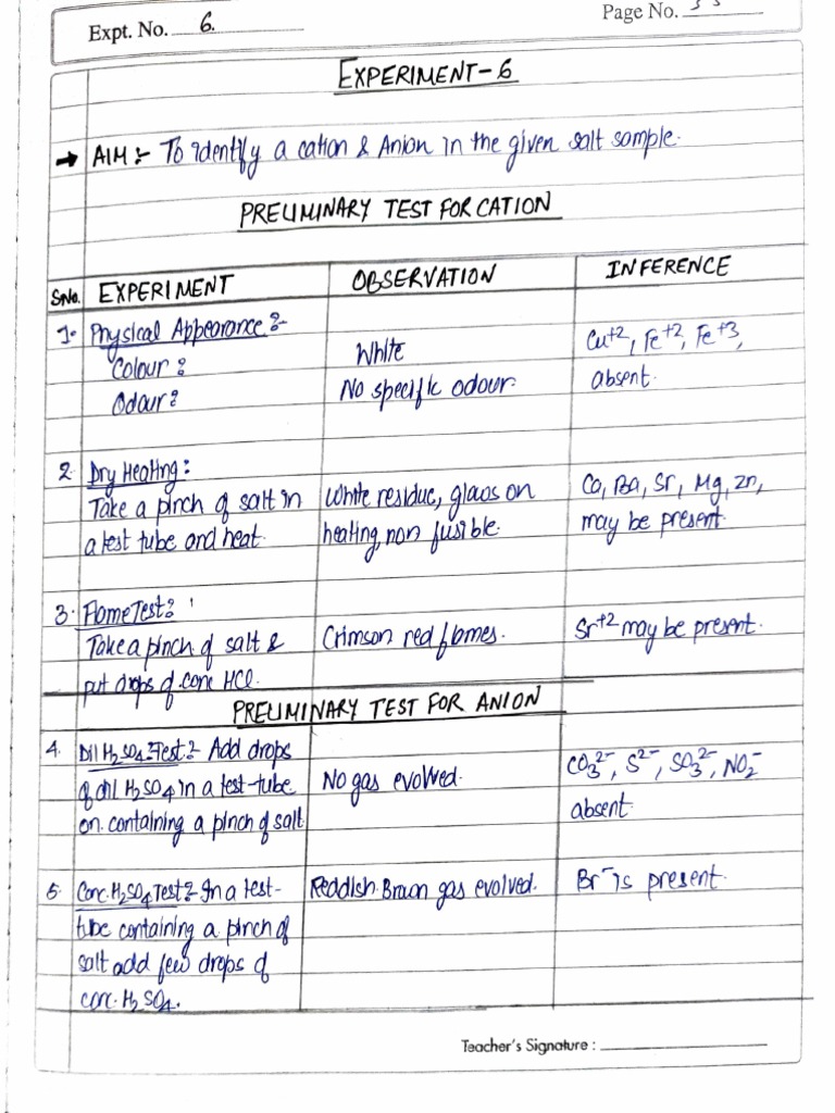Analysis of Cations and Anions in an Unknown Salt through Preliminary ...
