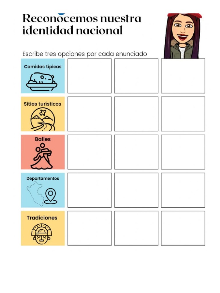 Actividades Identidad Nacional | PDF