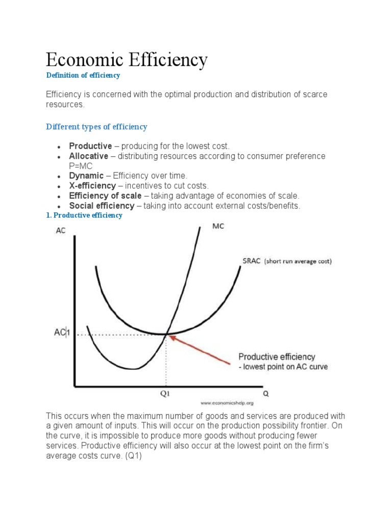 Economic Efficiency: Different Types of Efficiency | PDF | Taxes | Monopoly