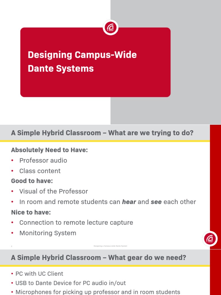 Campus-Wide Dante System Design Guide | PDF | Ip Address | Computer Network