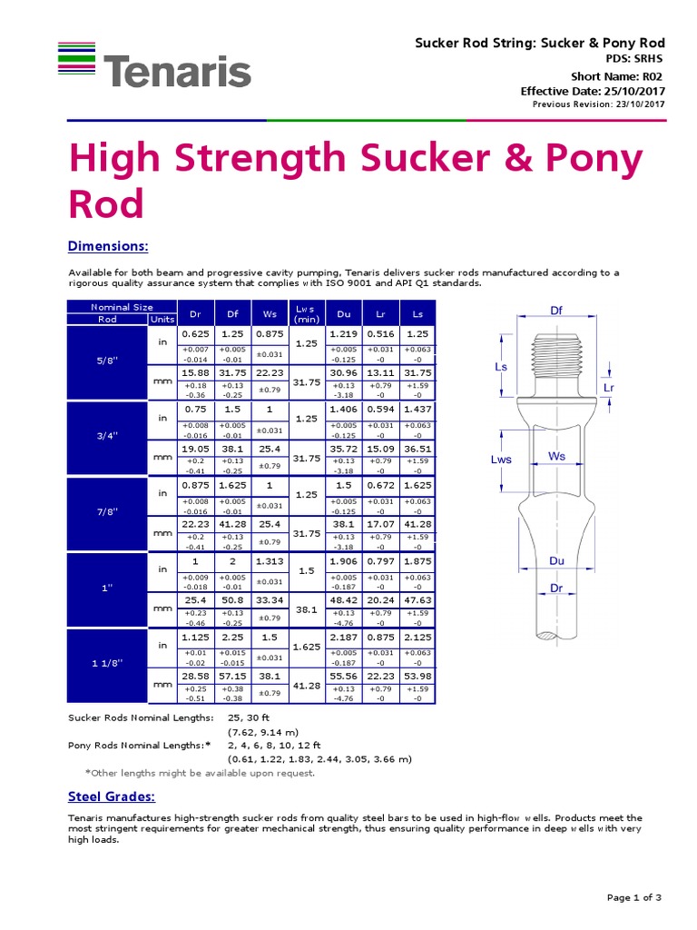 High Strength Sucker & Pony Rod: Dimensions | PDF | Ultimate Tensile ...