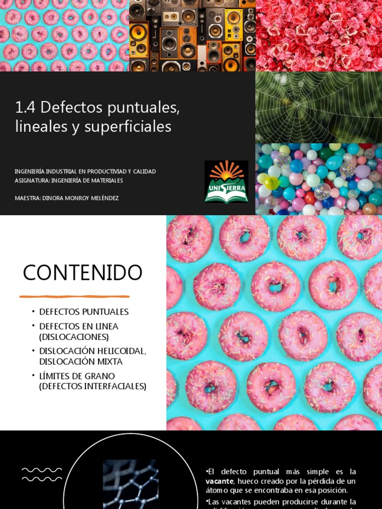 Clase 1 - 4 Defectos Puntuales - Lineales - y - Superficiales | PDF ...