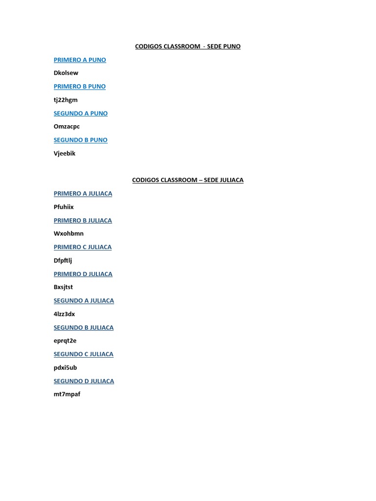 Codigos Classroom | PDF