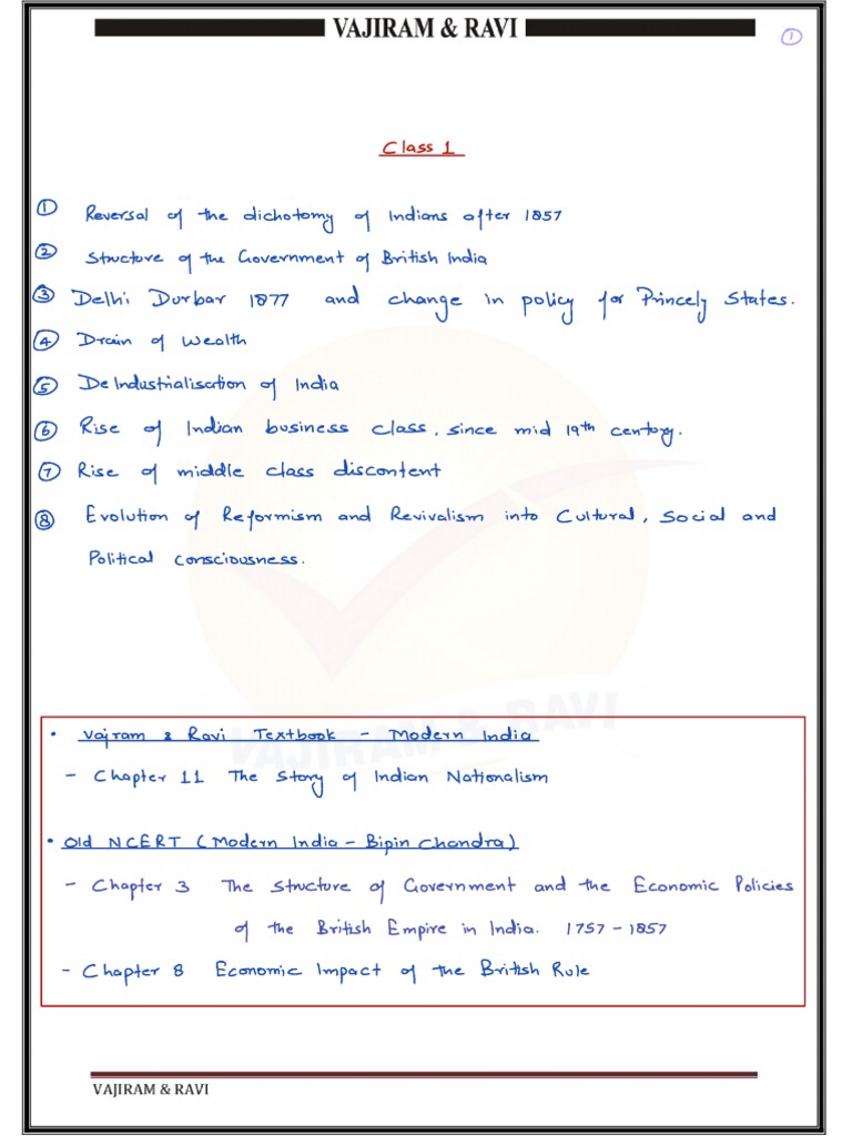 Chapter Summary and Notes from "Modern India | PDF