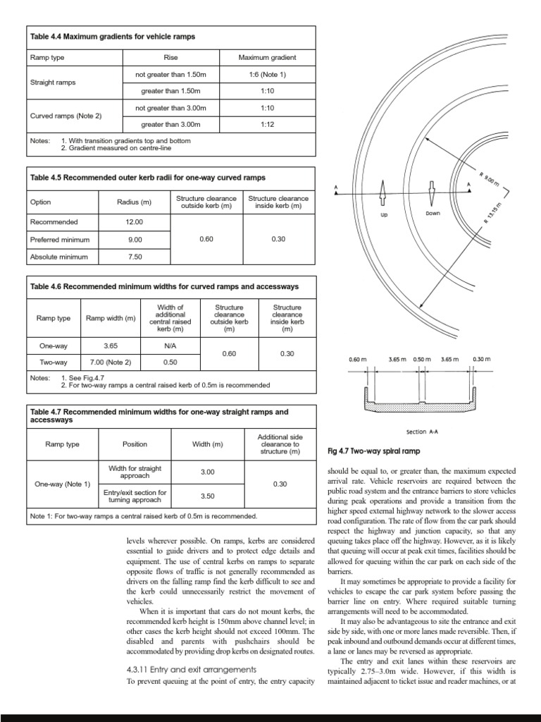 Recommended Design Specifications for Vehicle Ramps, Curved Ramps, and ...