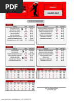 Deload | PDF | Esportes individuais | Exercício físico