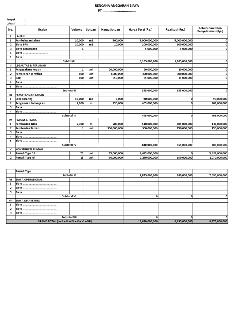 Contoh Tabel RAB | PDF