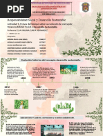 Actividad 1.2 - Línea Del Tiempo Responsabilidad Social | PDF | Responsabilidad social ...