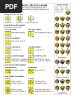 Algorithms 3x3 PLL | PDF | Recreational Mathematics | Logic Puzzles