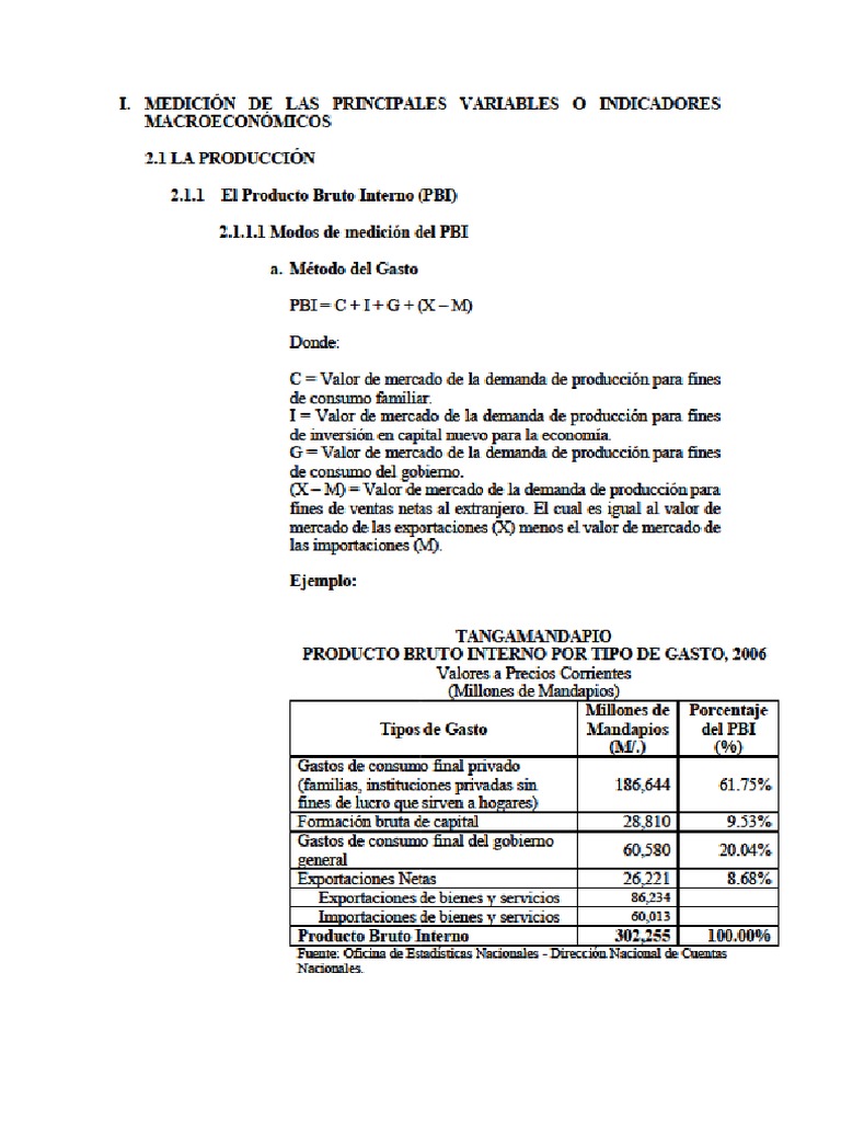 Medicion de Las Principales Variables Macroeconomicas 3 | PDF