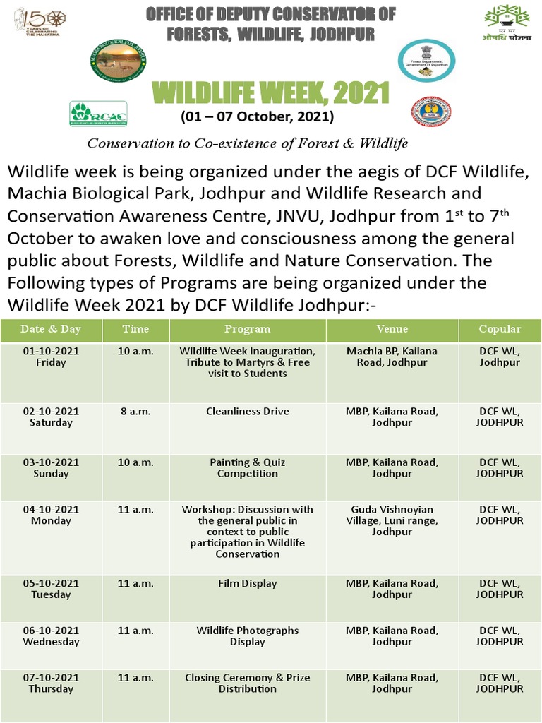Wildlife Week, 2021: Conservation To Co-Existence of Forest & Wildlife ...