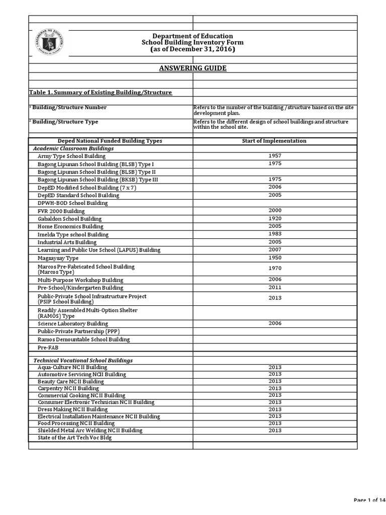 Answering Guide: Department of Education School Building Inventory Form ...