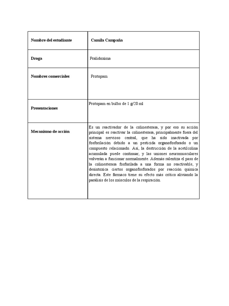 Ficha Pralidoxima Camila Campaña | PDF | Farmacocinética | Drogas