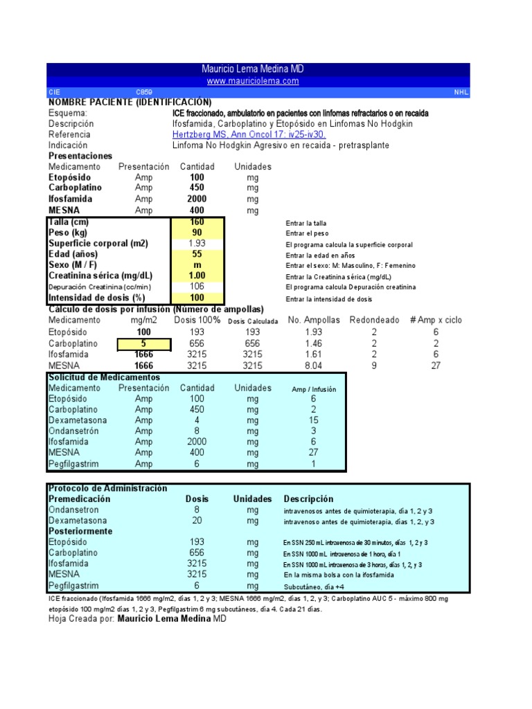 Esquema ICE | PDF | Medicina | Farmacología