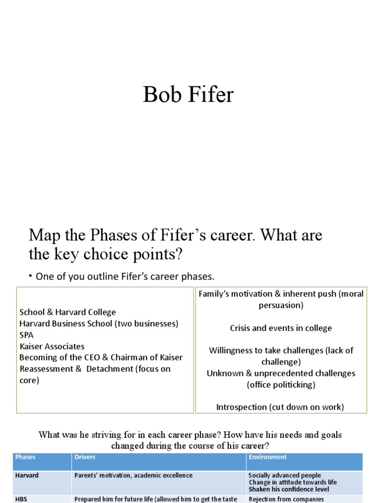 Session 3 - Bob Fifer | PDF | Psychological Concepts | Cognition