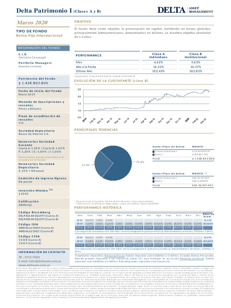Factsheet de Delta Patrimonio I Clase A | PDF Factsheet de Delta Patrimonio I Clase A | PDF