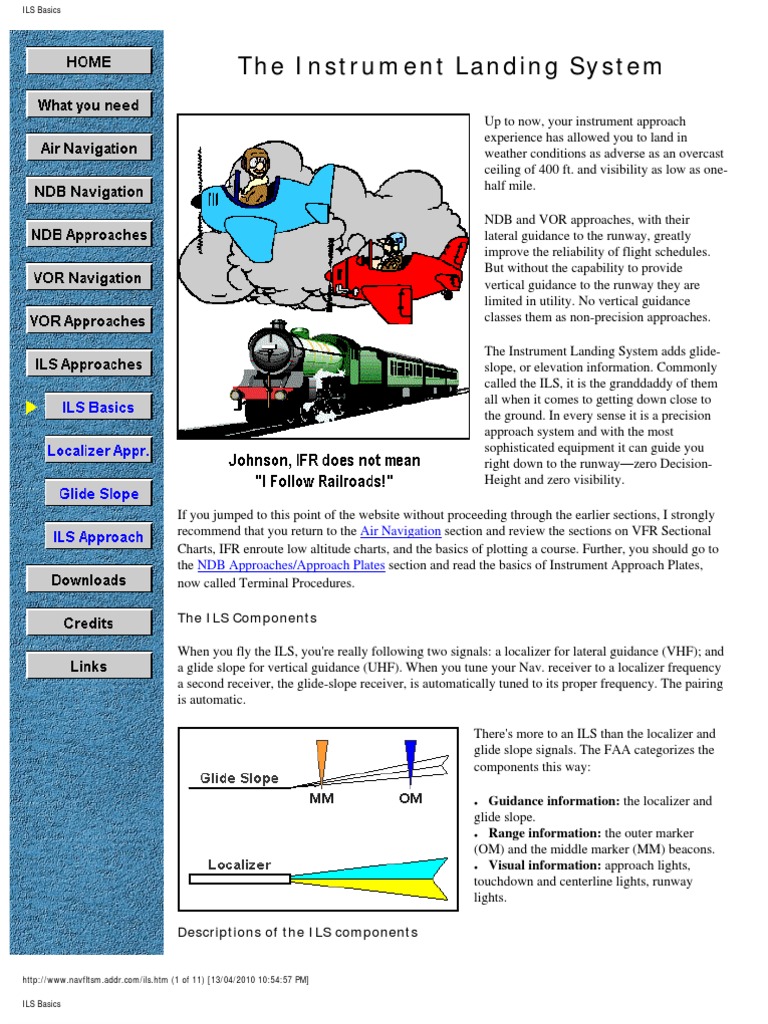 The Instrument Landing System: Air Navigation NDB Approaches/Approach ...