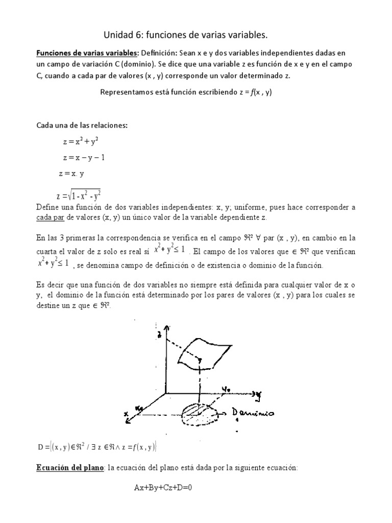 Unidad 6. Funciones de Varias Variables | PDF | Función (Matemáticas) | Derivado