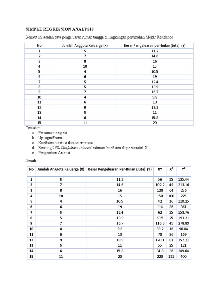 Simple Regression Analysis | PDF Simple Regression Analysis | PDF