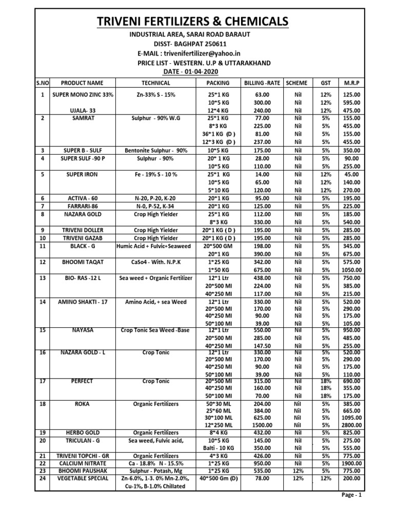 Triveni Fertilizers price list for Western UP and Uttarakhand | PDF ...
