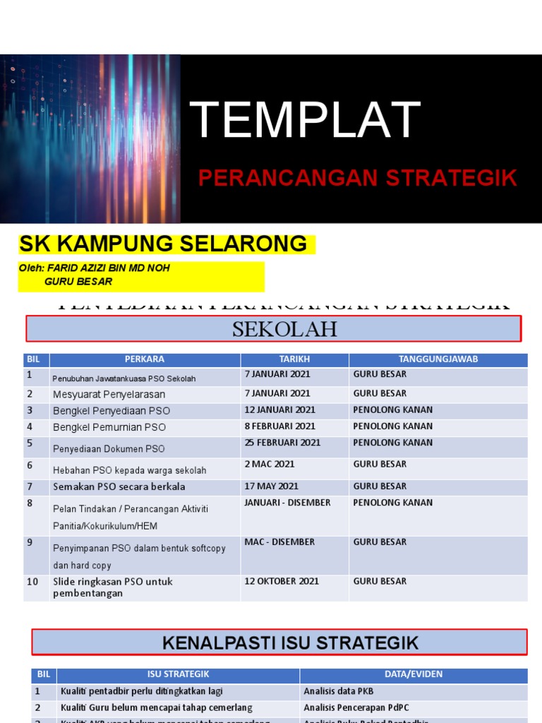 TEMPLATE PEMBENTANGAN PSO SK BINUl DALAM | PDF