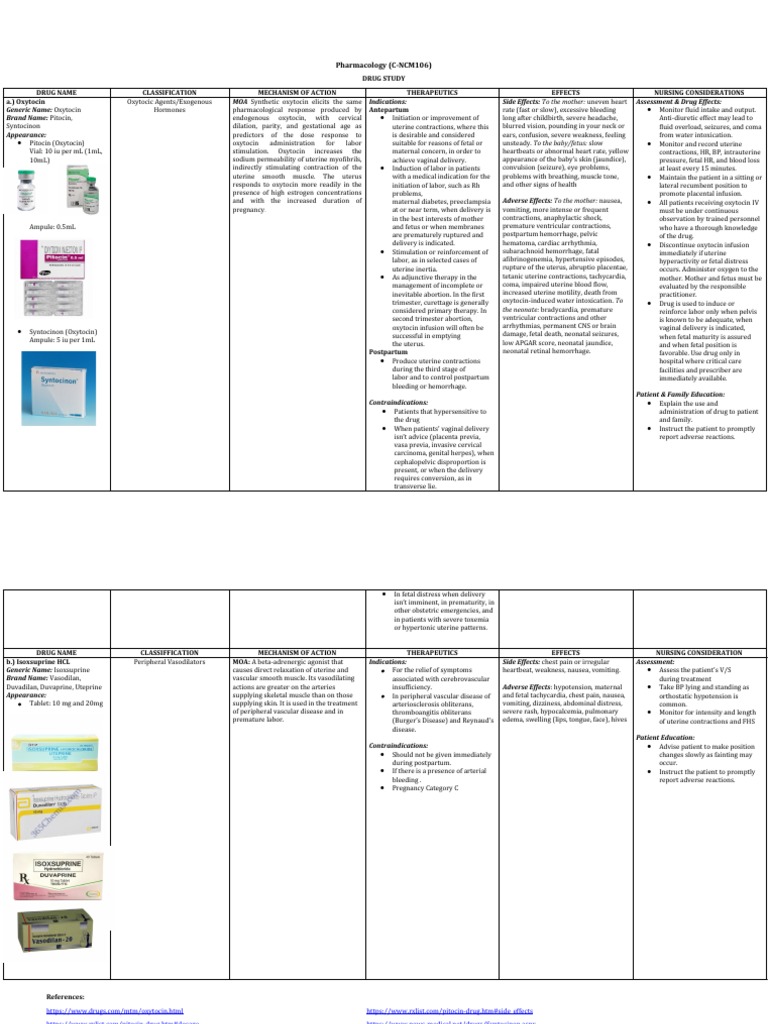 DRUG STUDY and CASE ANALYSIS | PDF | Combined Oral Contraceptive Pill ...