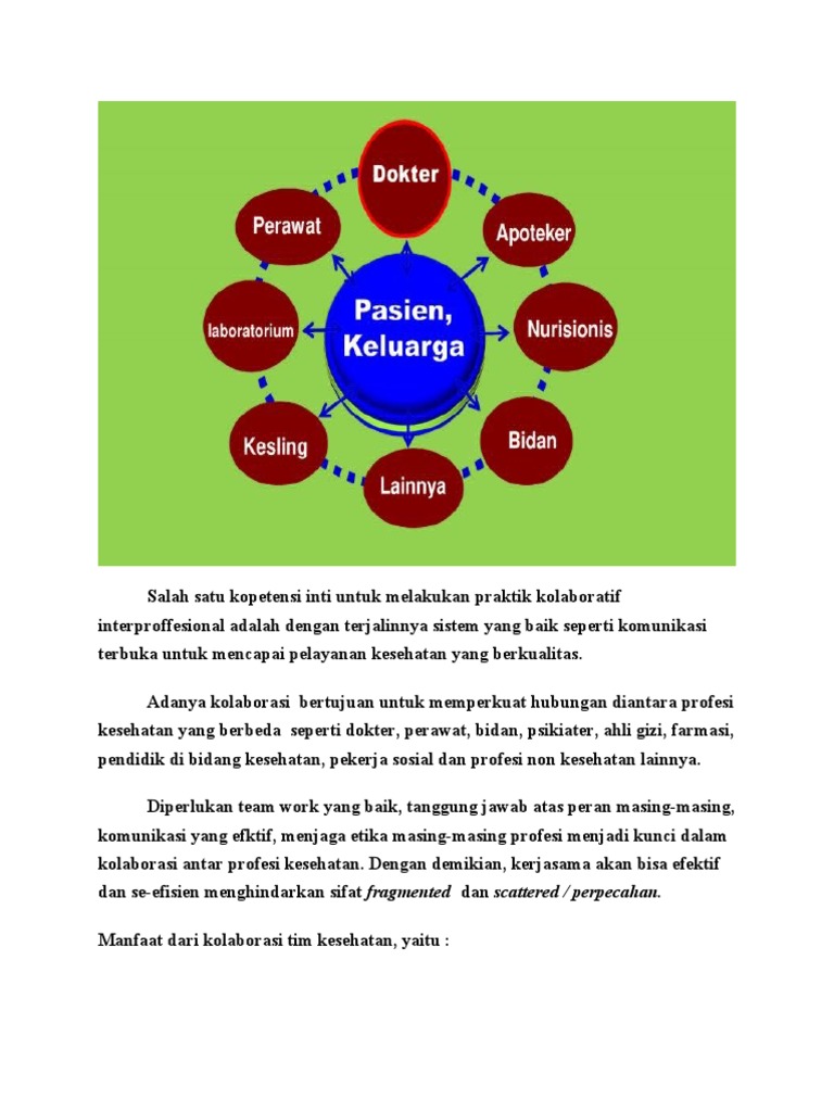 Peta Konsep Ipe | PDF