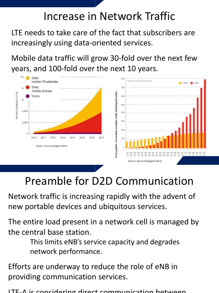 Increase in Network Traffic | PDF | Wi Fi | Cellular Network
