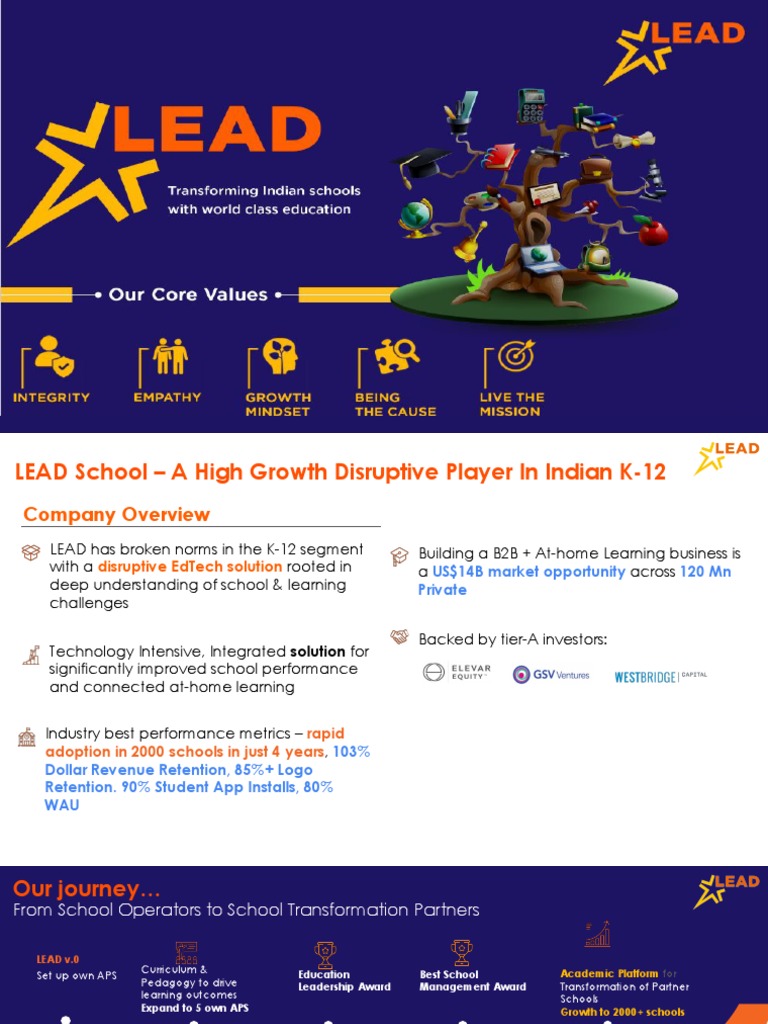 About LEAD - Campus | PDF