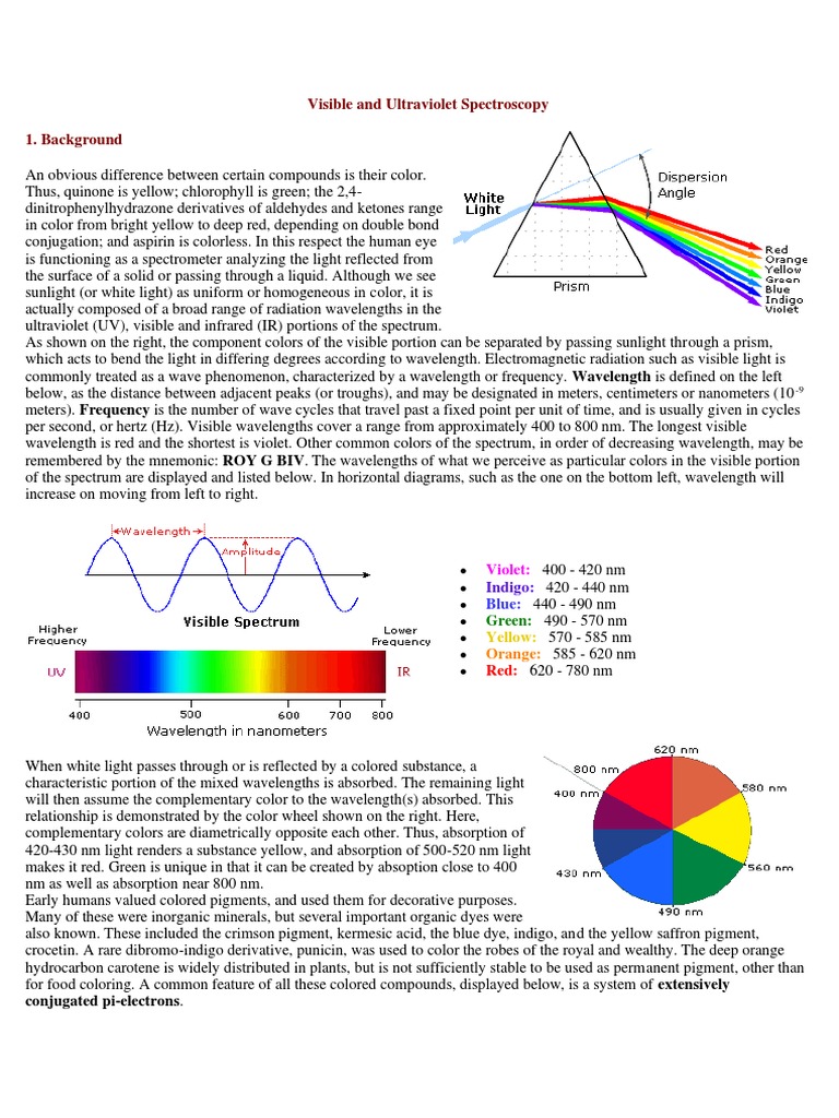 UV Handout | PDF | Electromagnetic Spectrum | Absorbance