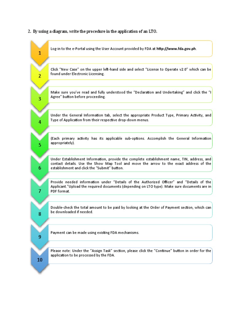 LTO Application Process Flow Diagram | PDF