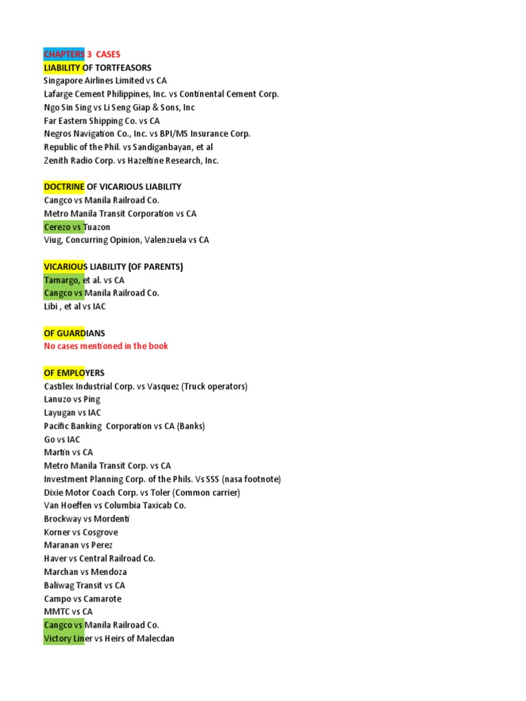 Chapter 3 Cases Torts | PDF