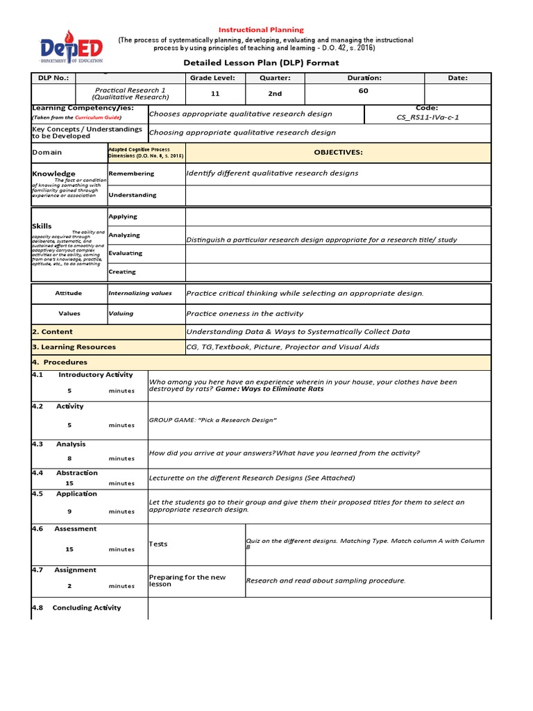 Detailed Lesson Plan (DLP) Format: Learning Competency/ies: Code: 60 | PDF | Learning | Design